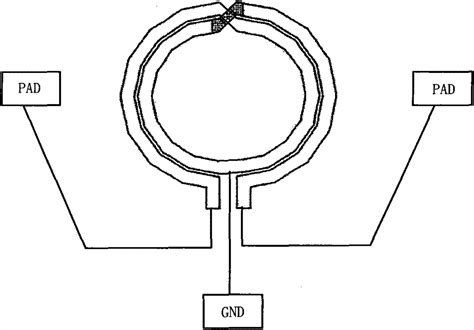 Method For Testing Inductance Eureka Patsnap