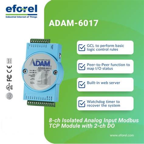 Jual Isolated Analog Input Modbus Tcp Module With Do Advantech Adam