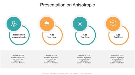 Presentation On Anisotropic Ppt Sample Cpp Ppt Example