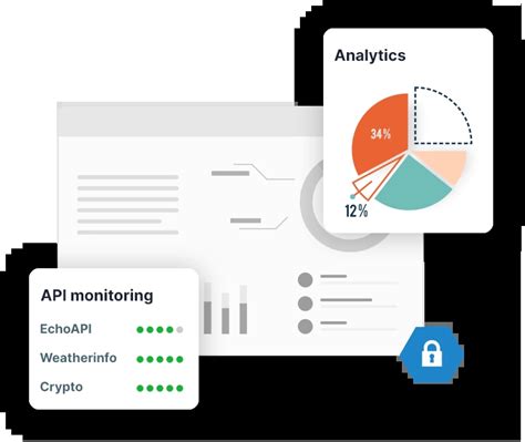 revolutionize the financial industry with syncloop api development