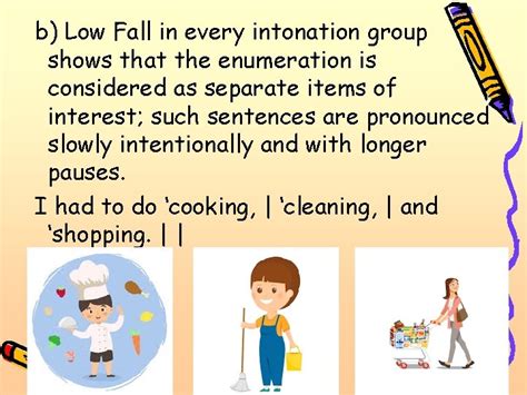 Intonation Of Enumeration And Adverbials Intonation Of Enumeration