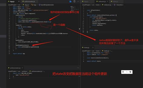 【react】 Redux 公共状态管理 数据的渲染，数据的修改，再把修改的数据渲染到当前组件 野马程序源改造新bug 博客园