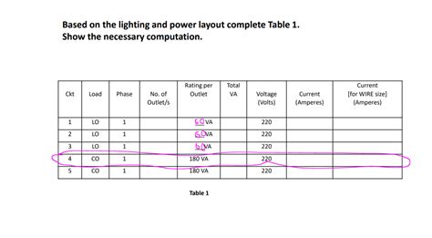 Solved ♡ Lpp 3 Lpp 2 S S2w Lpp Lpp 1 Lighting Layout ☆ ☆