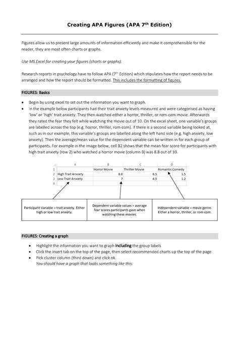 Creating APA Figures APA Figure Instructions Have Helped A Lot When Coming To Assignments