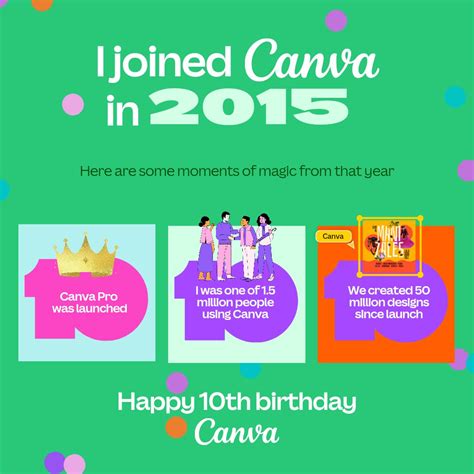 Nandini Raj Posted On Linkedin