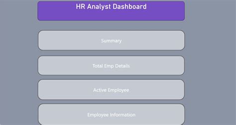 Roadaccidentanalysis Datavisualization Roadsafetyinsights Powerbi Moinuddin Chhipa