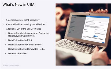Ibm Qradar And Resilient Pdf