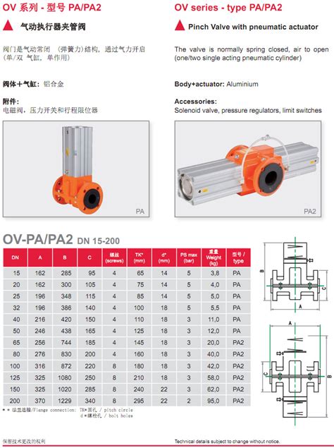 常闭型夹管阀 OV夹管阀 常闭型管夹阀 武汉艾美森科技有限公司