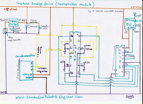 Accelerometer Based Gesture Controlled Robot Circuit Diagram