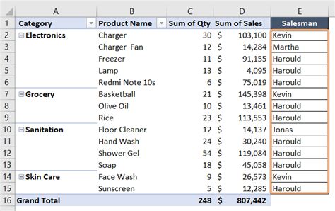 How To Use VLOOKUP Function In A Pivot Table In Excel Excelgraduate