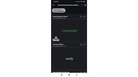 Splunk Cloud Gateway Avotrix
