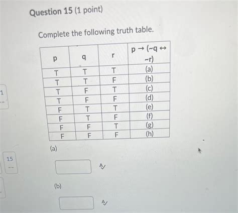 Solved Complete The Following Truth Table A Complete The Chegg