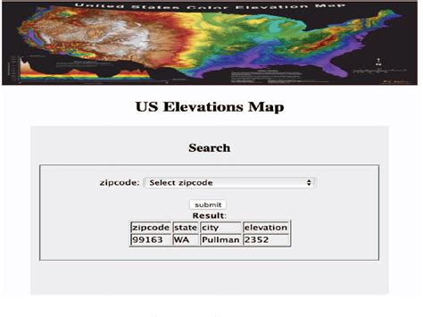Figure 7 From A Smart User Interface For Structured Deep Web Search Semantic Scholar