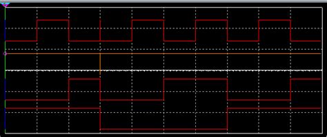 Asynchronous Counters Digital Electronics