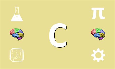 200 C Programming Online Courses For 2023 Explore Free Courses Certifications Class Central