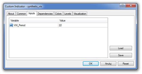 Synthetic Vix Indicator Mt4 Free Download Forexracer
