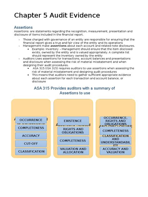 Chapter 5 Audit Evidence Pdf Financial Audit Audit