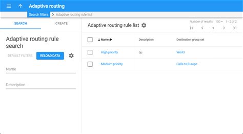 Adaptive Routing Rule List PortaOne Documentation June Th