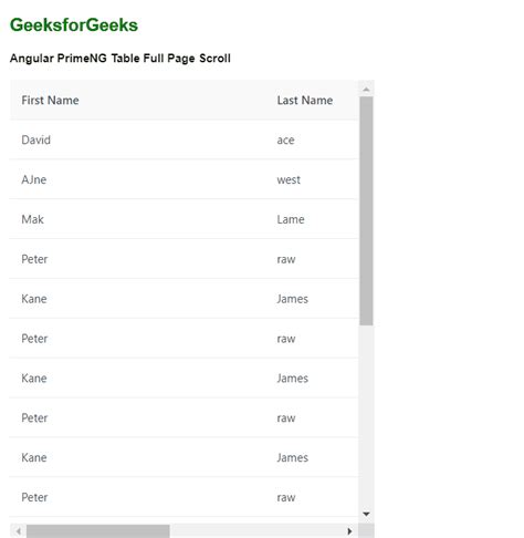 angular primeng table full page scroll geeksforgeeks