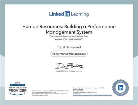Asish Kumar Das On Linkedin Im Happy To Share That Ive Obtained A New Certification Human…