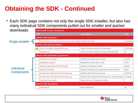 Introduction To The Linux Sdk Ti Training Texas Instruments