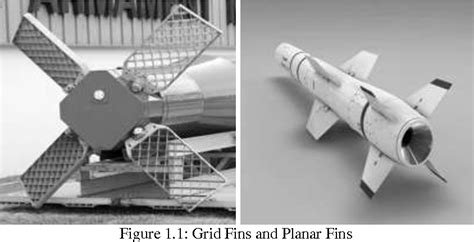 Figure 11 From Aerodynamic Characteristics Of G16 Grid Fin