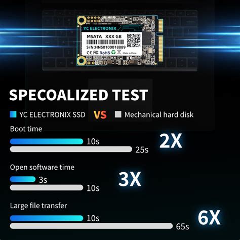 Msata Ssd Yc Electronix The Best Ssd And Ram Manufacturer