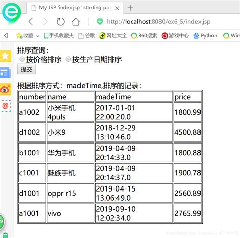 例子5：排序查询数据库中表的数据（jsp）jsp查询数据库表格 序号怎么写 Csdn博客