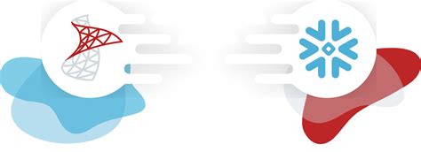 SQL Server Snowflake Integration SQL Server To Snowflake Analytics Connector DataLakeHouse