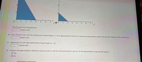 Solved A Sketch The Region R Under The Graph Of F On The Chegg Com