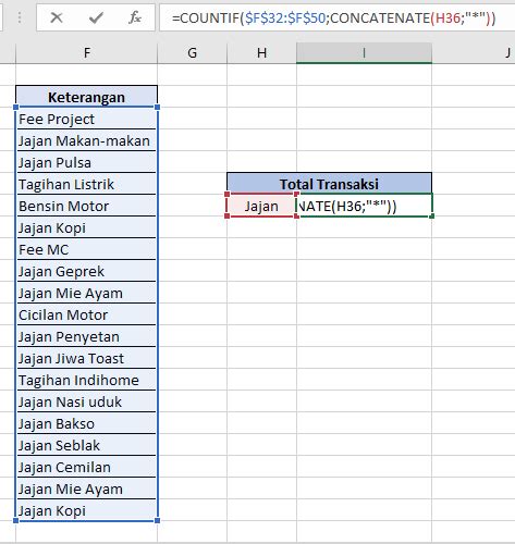Pembelajaran 27 — Fungsi Text “concatenate” Pada Ms Excel Mili Medium
