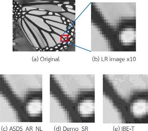 Figure 8 From Ibe T Interpolation Based Enhancement Technique For Image Enlargement Semantic