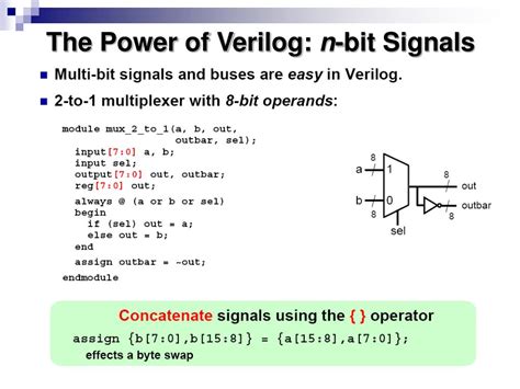 PPT Introduction To Verilog PowerPoint Presentation Free Download ID 6783236