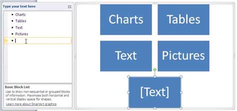 Text Pane For Smartart Graphics In Powerpoint 2010 Powerpoint Tutorials