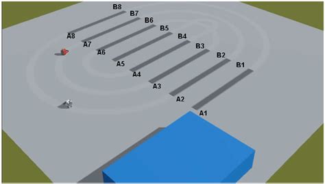 4 Simulation Of Second Agrobot And Harvester Download Scientific Diagram