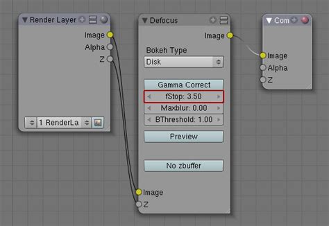 Creating Depth Of Field Tutorial Blender Artist ModDB