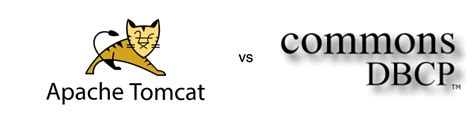 Aws Multi Az Rds Failover 장애상황 조치1 Tomcat Dbcp2