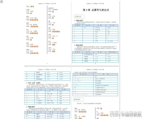等了这么长时间python背记手册终于来了，入门到精通 知乎