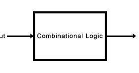 Combinational And Sequential Logic Circuits
