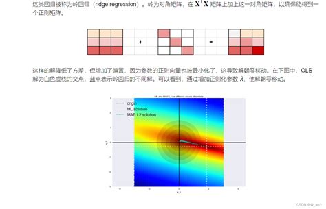 机器学习 线性回归和线性分类模型机器学习ols模型 Csdn博客