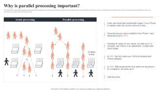 Parallel Computing Why Is Parallel Processing Important Ppt Show Graphic Images PPT Template