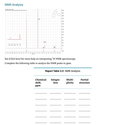 Nmr Analysis See Click Here For More Help On