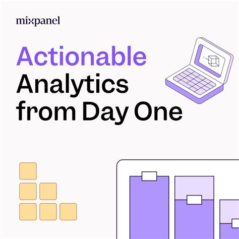 Mixpanel Product Analytics For Mobile Web And More Mixpanel