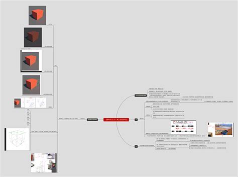 《预科作业3 0》 第三至四周笔记
