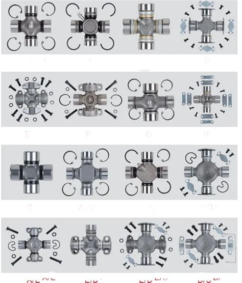 Wholesales Price Universal Joint Bearing Gum X Mm Uj