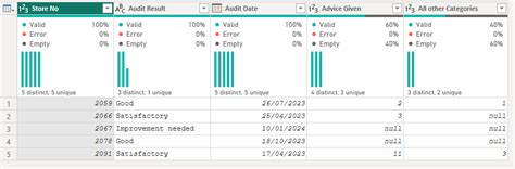 Solved Power Query Merge Two Tables To Get Accurate Res Microsoft Fabric Community