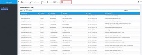 Mdm System Auditing Customer Support And Training Codeproof