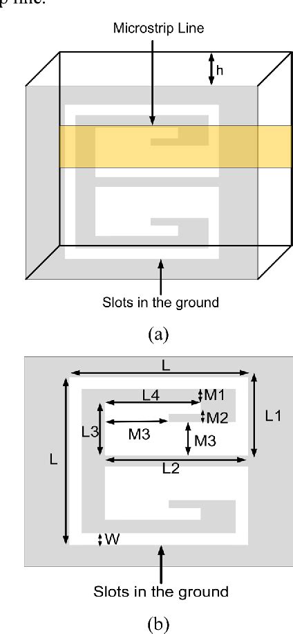 Figure 1 From Reconfigurable Bandstop Filter Using Defected Ground Structure Dgs Semantic