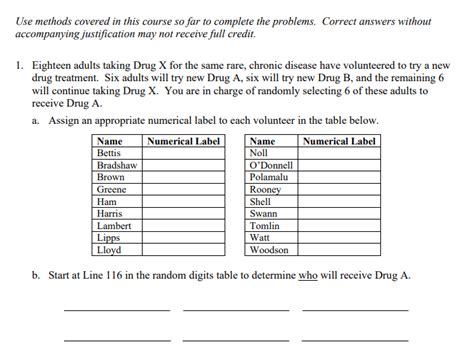 solved use methods covered in this course so far to complete