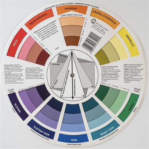 Círculo Cromático Apfona Círculo Cromático